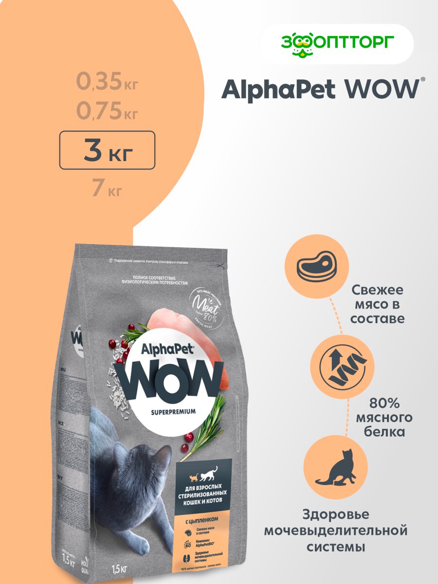Сухой корм AlphaPet WOW Superpremium для взрослых стерилизованных кошек и котов Цыпленок, 1,5 кг х 2 шт.