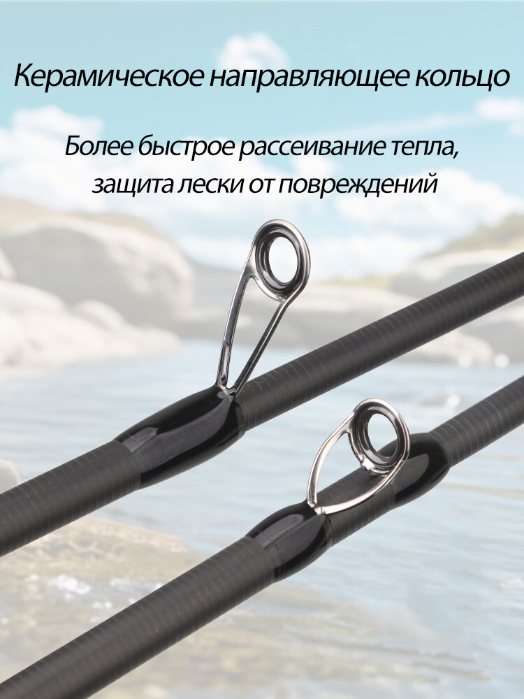 ROLLFISH тревел спиннинг телескопический ультралайт / удочка для рыбалки 1.68m/1.8m/2.1m