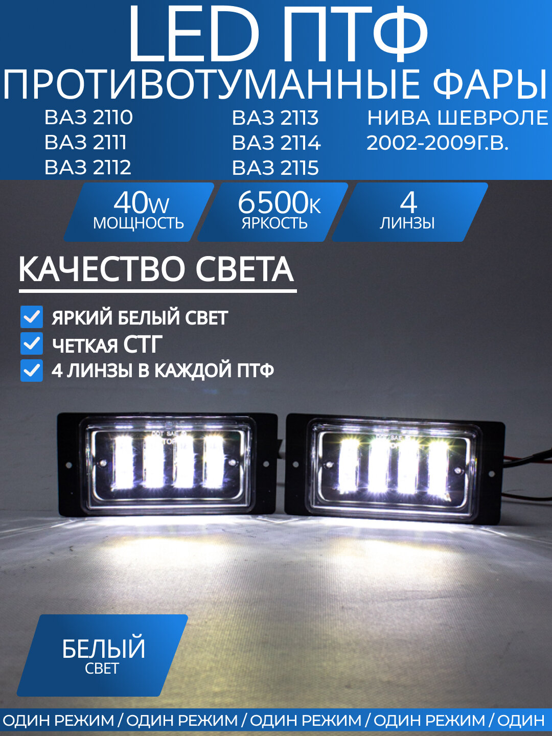 Противотуманные фары ПТФ светодиодные 4 линзы 40W для ВАЗ 2110, 2111, 2112, 2114, 2115 / Chevrolet Niva до 2009, 2 шт.