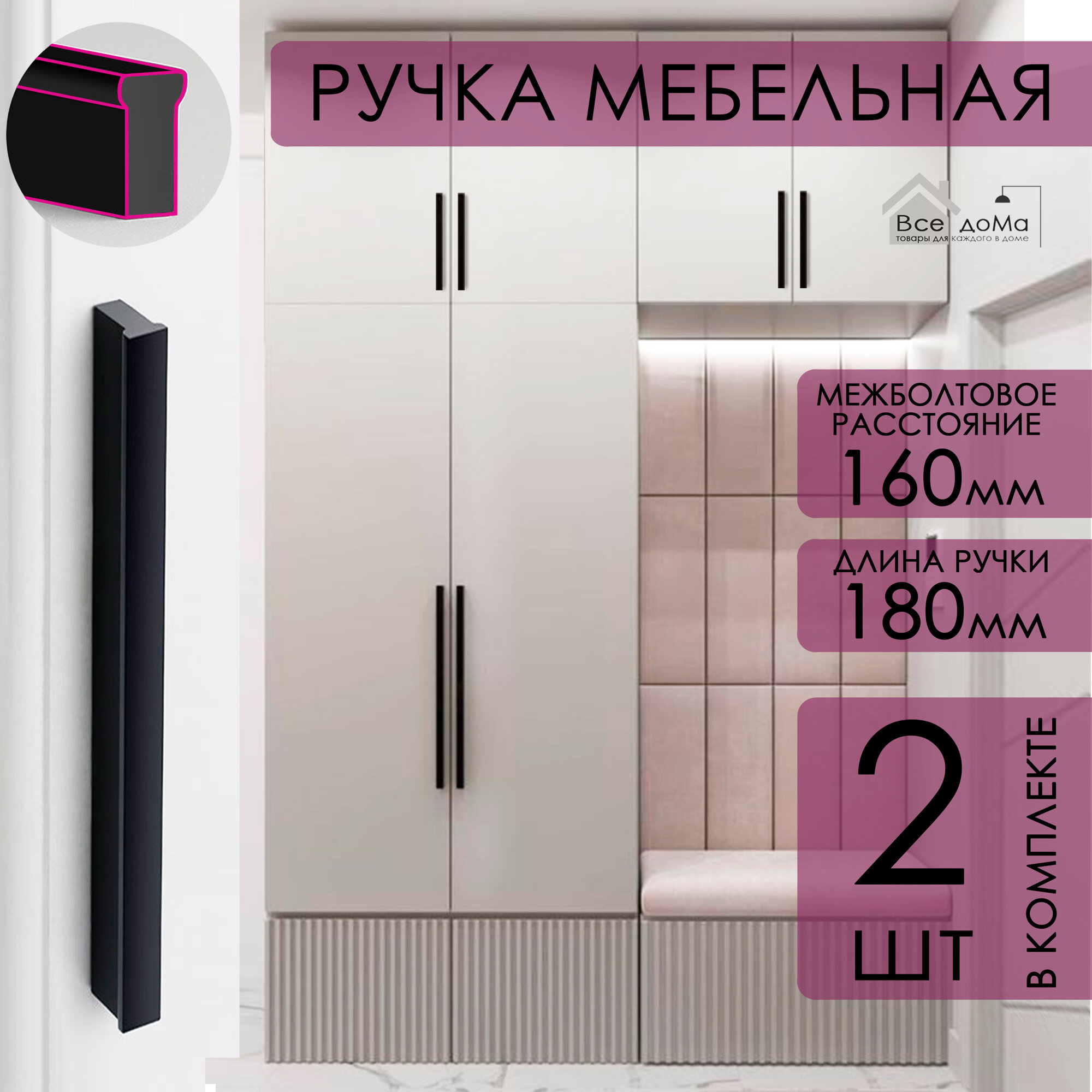 Ручка мебельная, т-образная 160 мм 2 шт, черный матовый