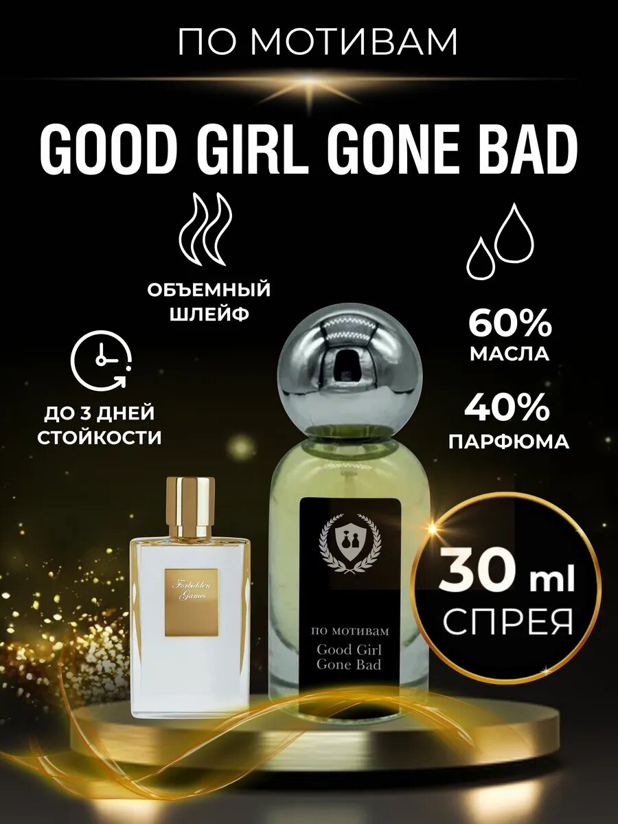 Духи по мотивам Good Girl Gone Bad
