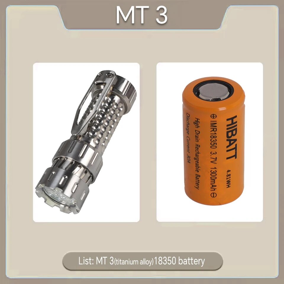 Титановый фонарь Maeerxu MT3, аккумулятор 18350, 2880 лм, супер яркий фонарик высокой мощности, фонарик для выживания для велосипеда и рыбалки