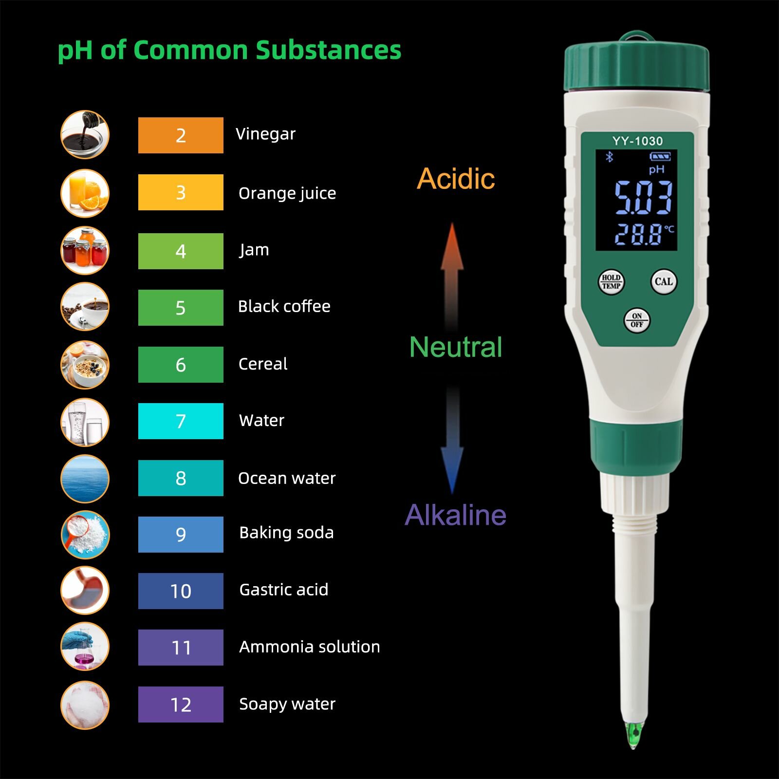 Yieryi Water Tester — фото 1