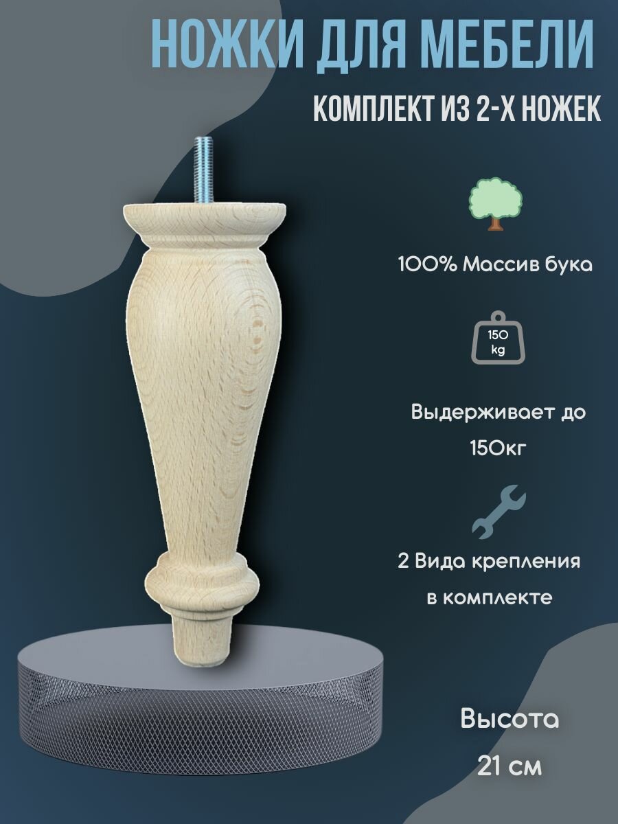 Ножка для мебели