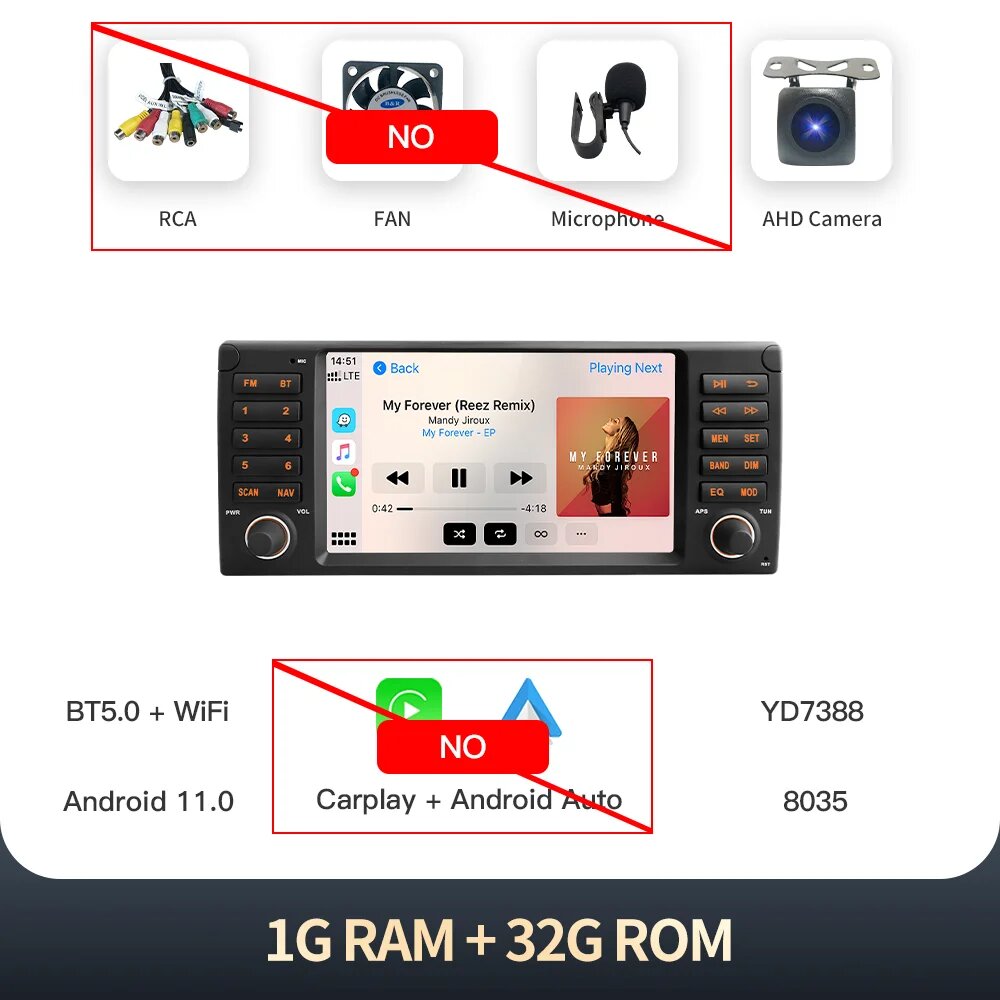 Автомагнитола Kingchange Android 14 8 дюймов для BMW 5 E39 1995-2003, E53 X5, M5, 2 3326 1 32 AHD
