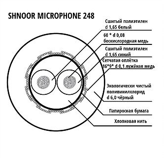 248BLK-100m Кабель микрофонный, 2x0,48мм, d6, 100м, SHNOOR