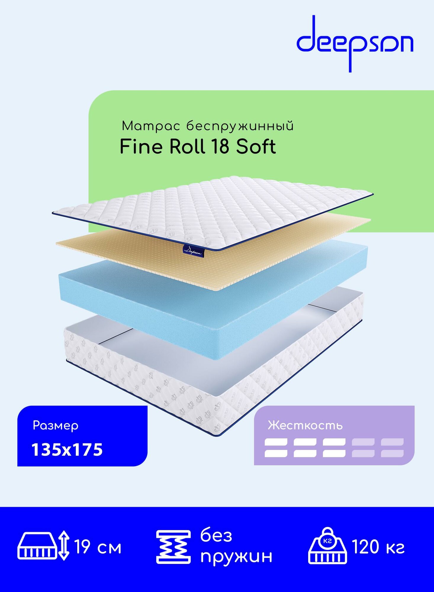 Матрас 135x175 ортопедический беспружинный Deepson Fine Roll 18 Soft