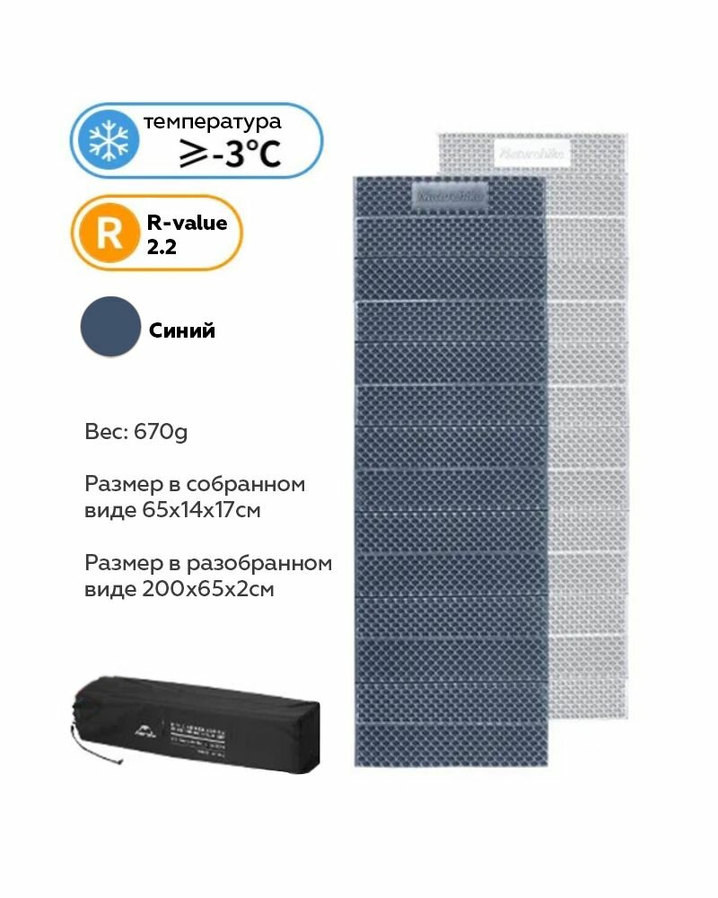 Туристический коврик Naturehike серый 2.2