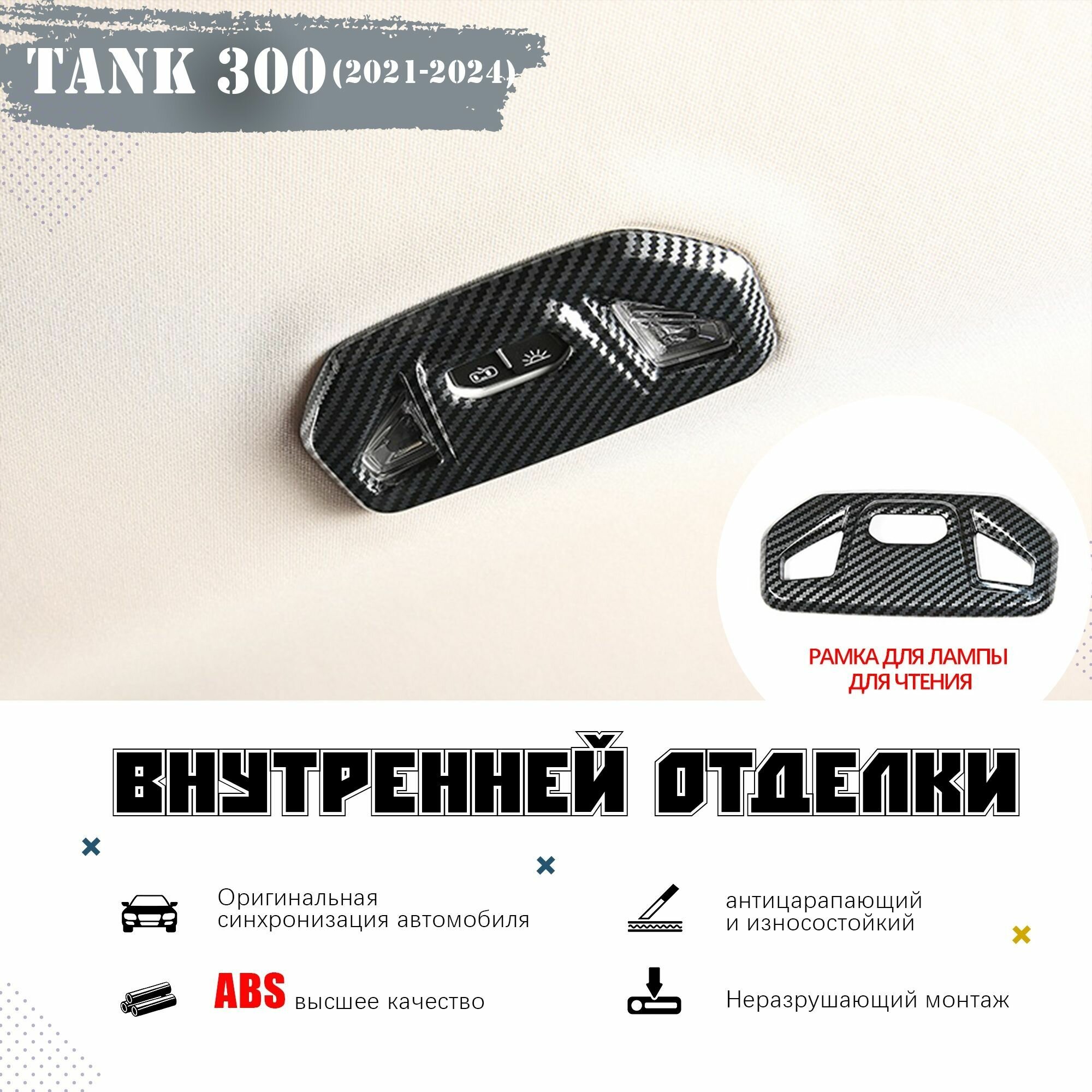 TANK Защита внешних частей автомобиля, 2021-2024 Рамка для лампы для чтения мм, 1 шт.