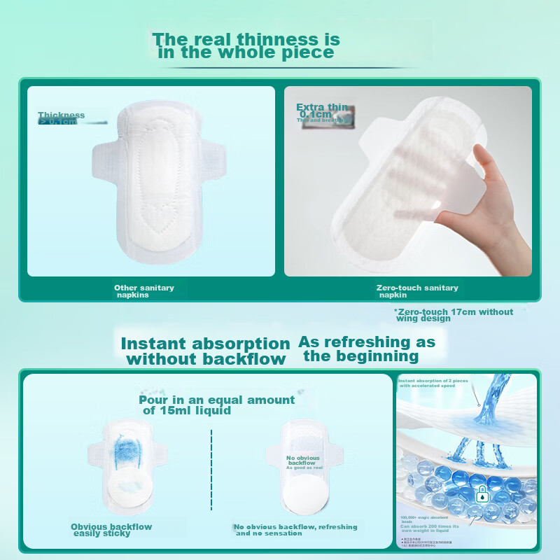 Laurier Kao Zero-Feel Ultra-Thin Panty Liners, Daytime Mini Sanitary Napkins, 17cm, 16 Pieces, Unscented, for Use Before And After Menstruation