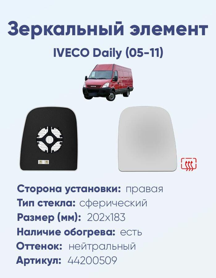 Зеркальный элемент правый IVECO Daily (05-11) сфера нейтральный с обогревом