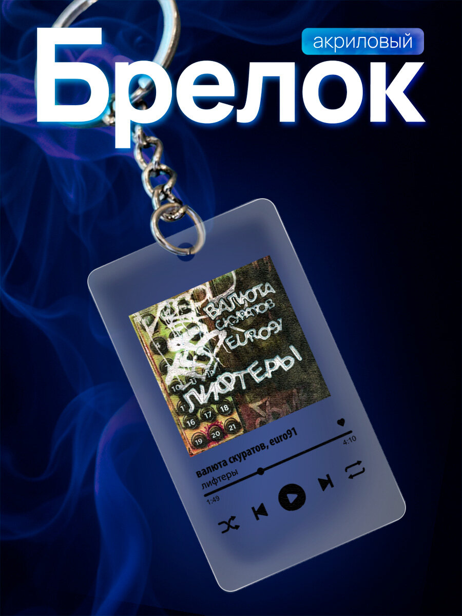 Брелок IREVIVE