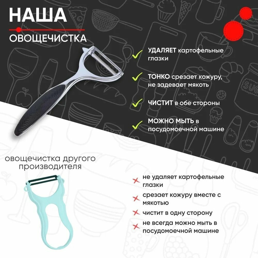 Фрукто-овощечистка — фото 1