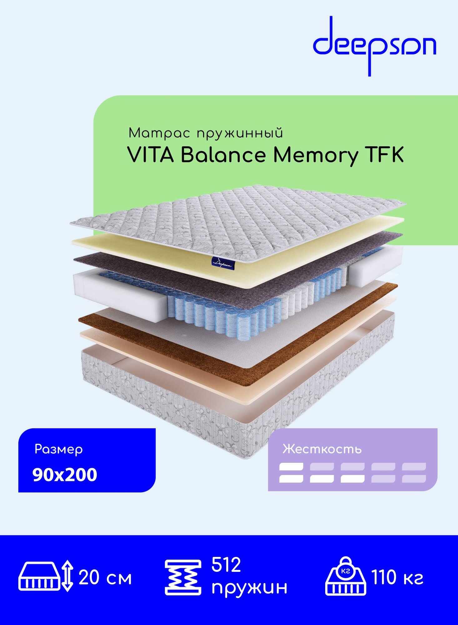 Матрас 90x200 ортопедический 5-ти зональный пружинный блок VITA Balance Memory S500 высота 20 см