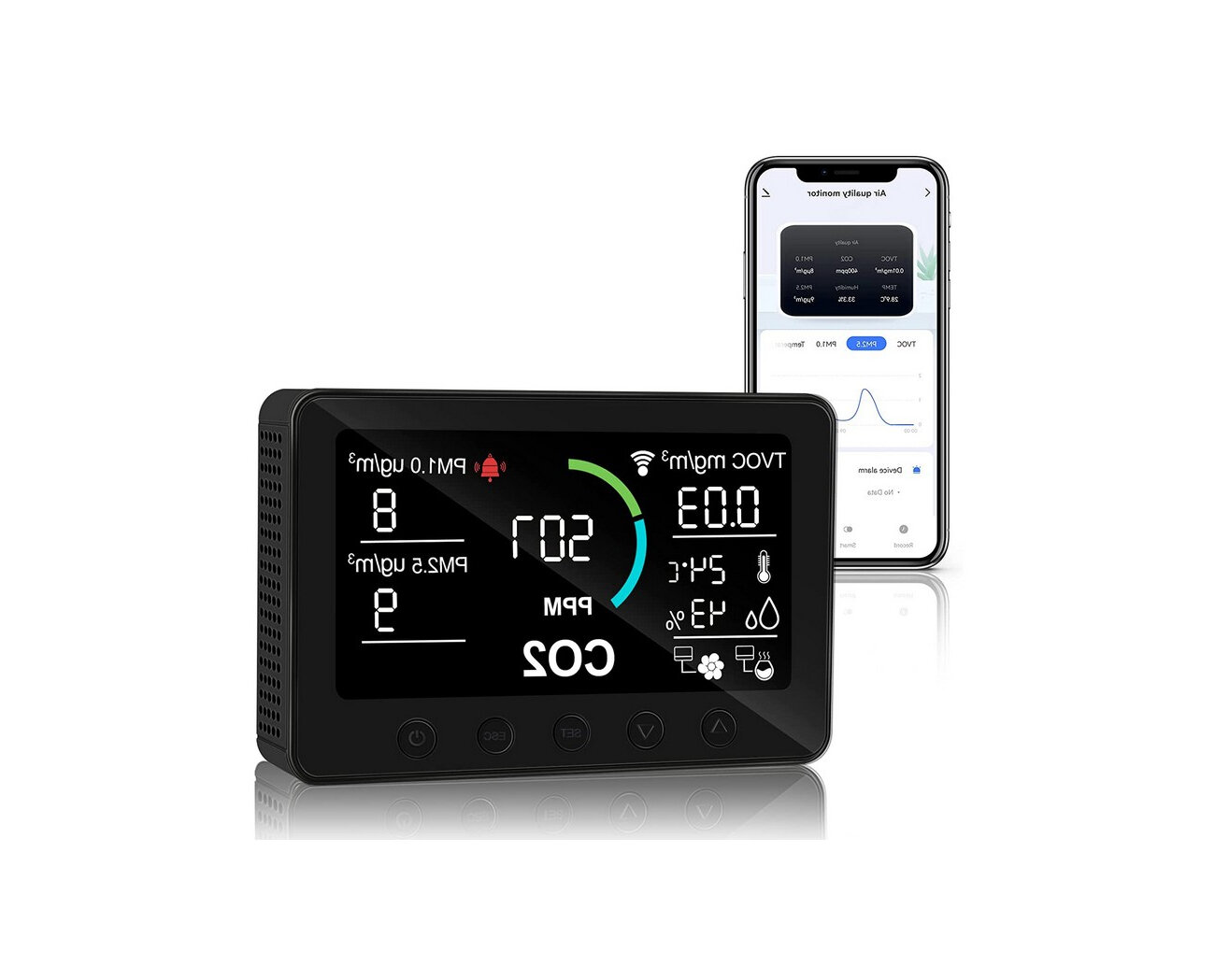 Универсальный автономный датчик Туйя Вай-Фай детектор-сигнализация 6 в 1 Мод: HT-BT 02/61 (CO2) (Y104310TP): CO2, влажность, температура, PM2.5, PM1