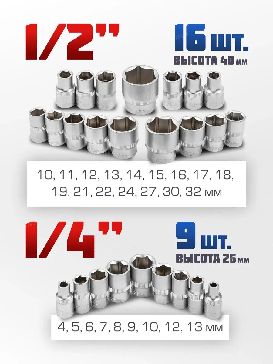 Набор торцевых 6-гр. головок 25 штук