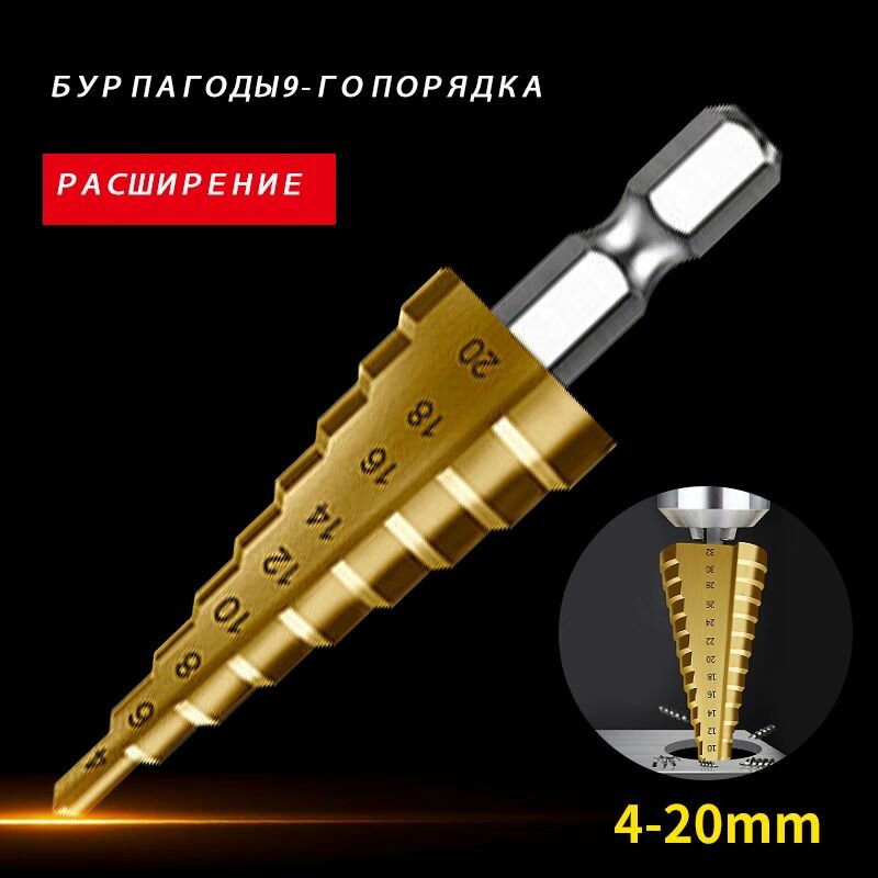 Сверло