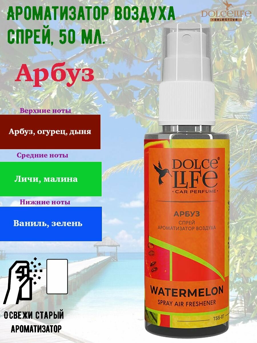 Ароматизатор Tensy, спрей, Арбуз