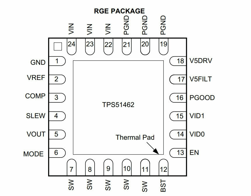 Микросхема TPS51462