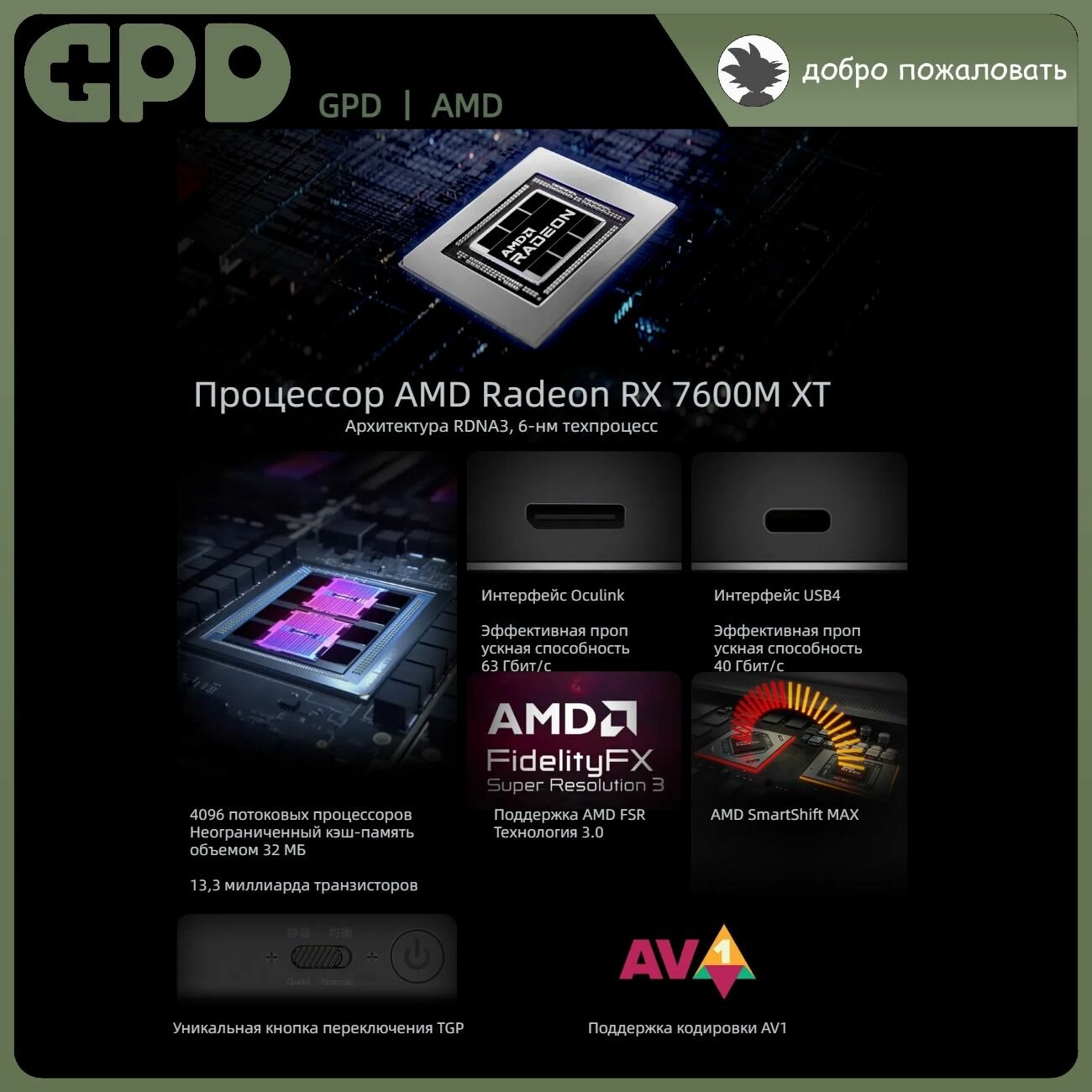 USB-концентратор — фото 1