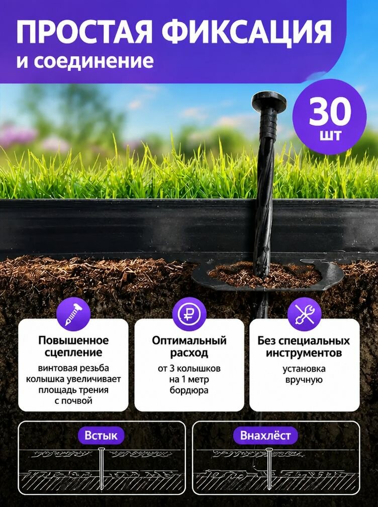 Бордюр садовый — фото 1