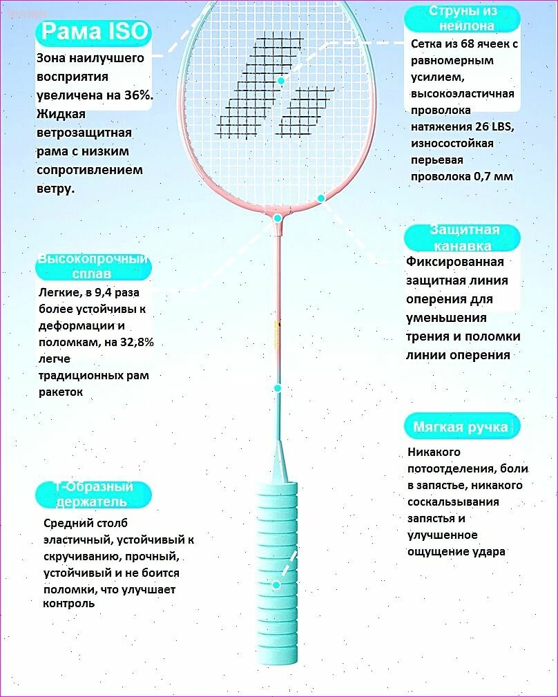 Набор для бадминтона — фото 1