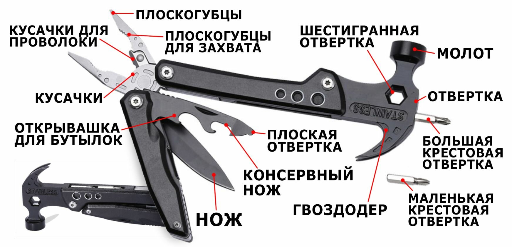 Универсальный гвоздодер-молоток 14 в 1, цвет черный