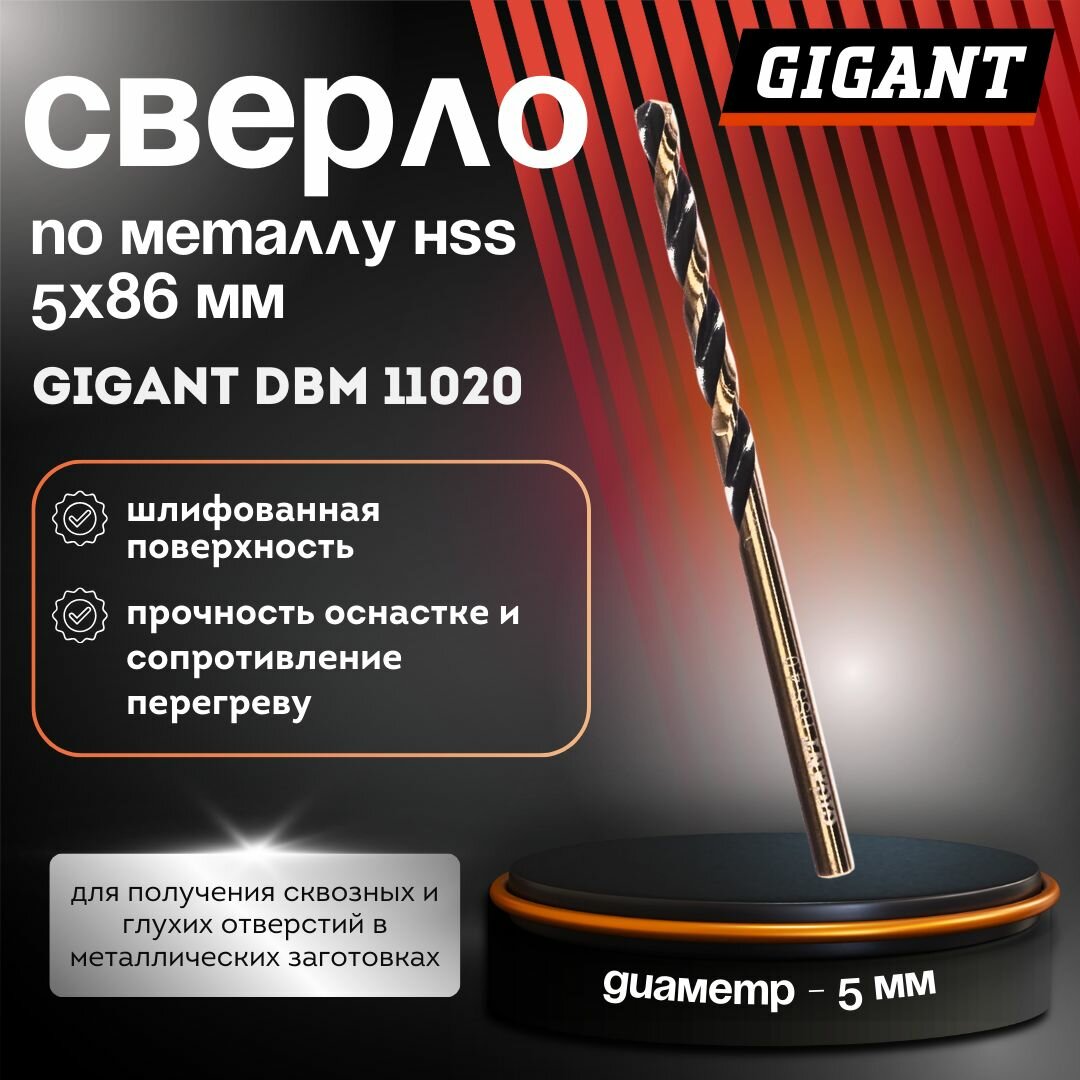 Сверло по металлу HSS (5x86 мм) Gigant DBM 11020