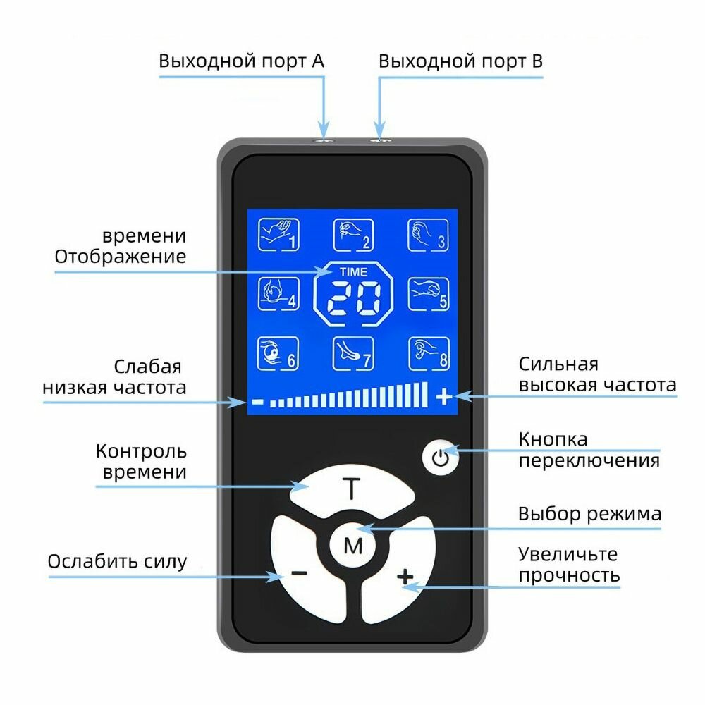 Тренажер Кегеля