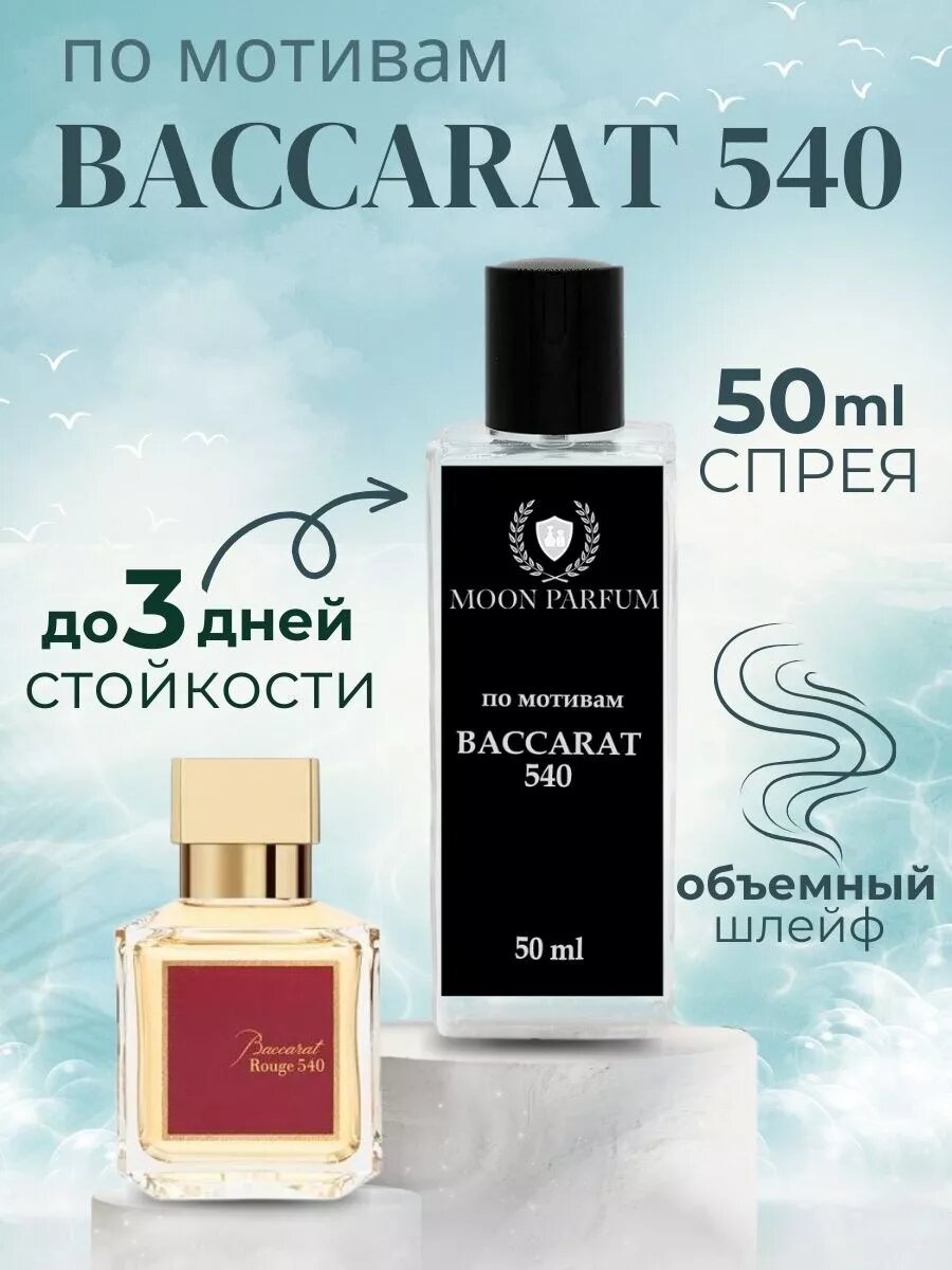Духи по мотивам Baccarat Rouge 540