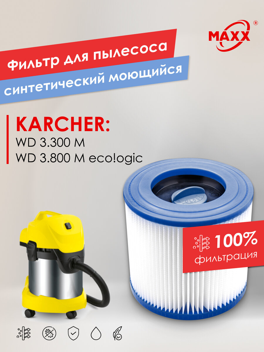 Патронный фильтр PRO синтетический, моющийся для пылесоса Karcher WD 3.200, WD 3.300 M, WD 3.800 M eco! ogic