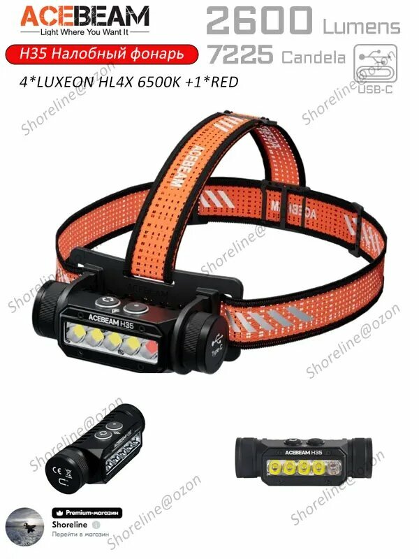 KNOW EASY-Acebeam Фонарь-прожектор