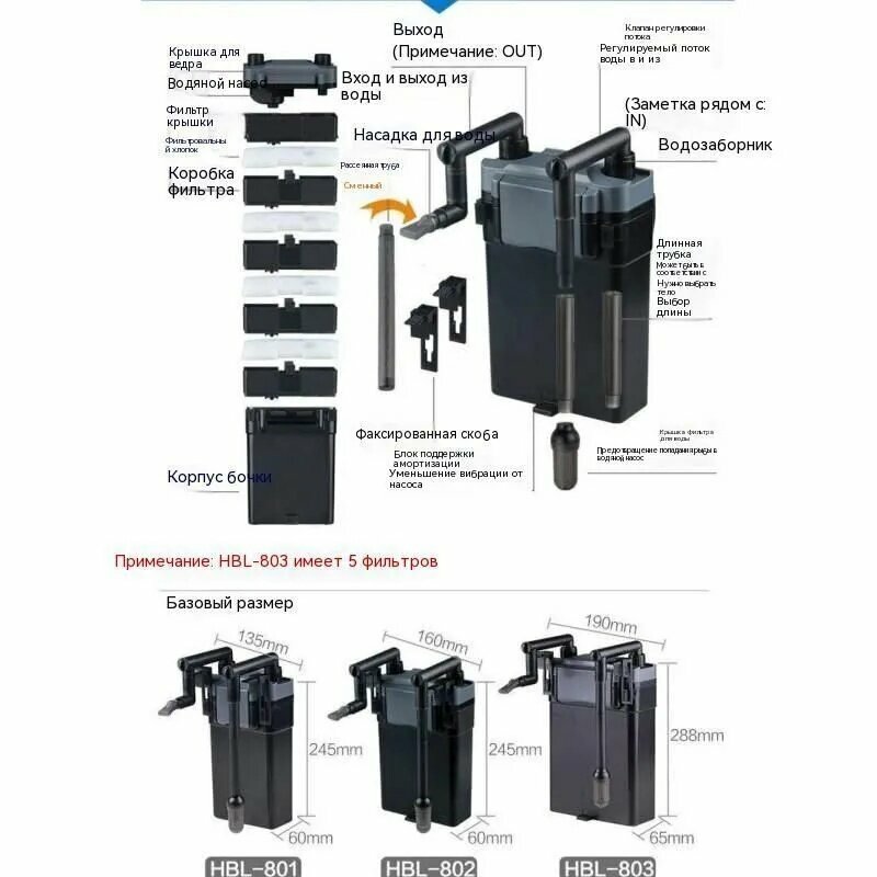 Бесшумный внешний фильтр для аквариума sunsun HBL-803 мощностью 6 Вт, 500 л/ч, встроенный фильтрующий материал, подходит для аквариума объемом 100-130 литров