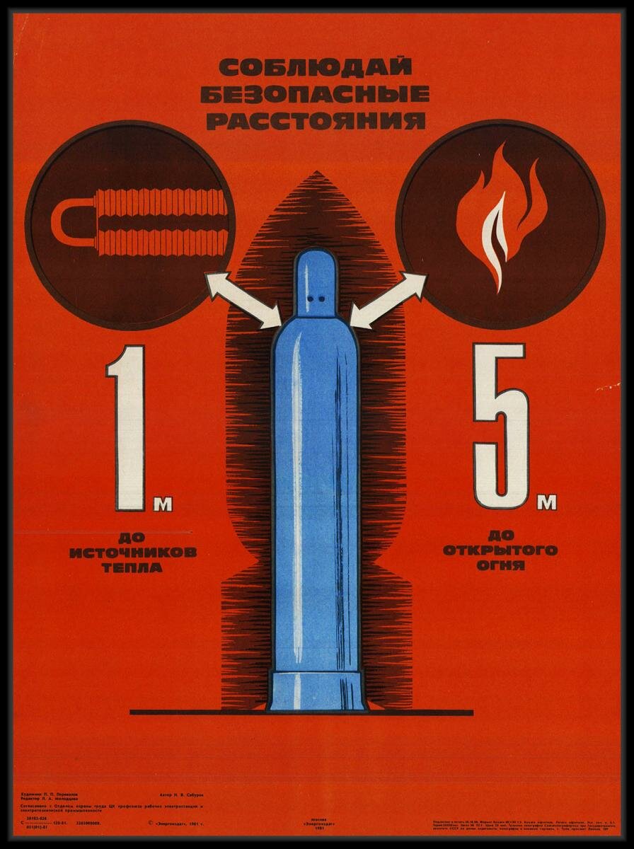 Плакаты СССР газ газовая промышленность; Антиквариат 1981 г; Декор настенный винтажный 45/59 см.