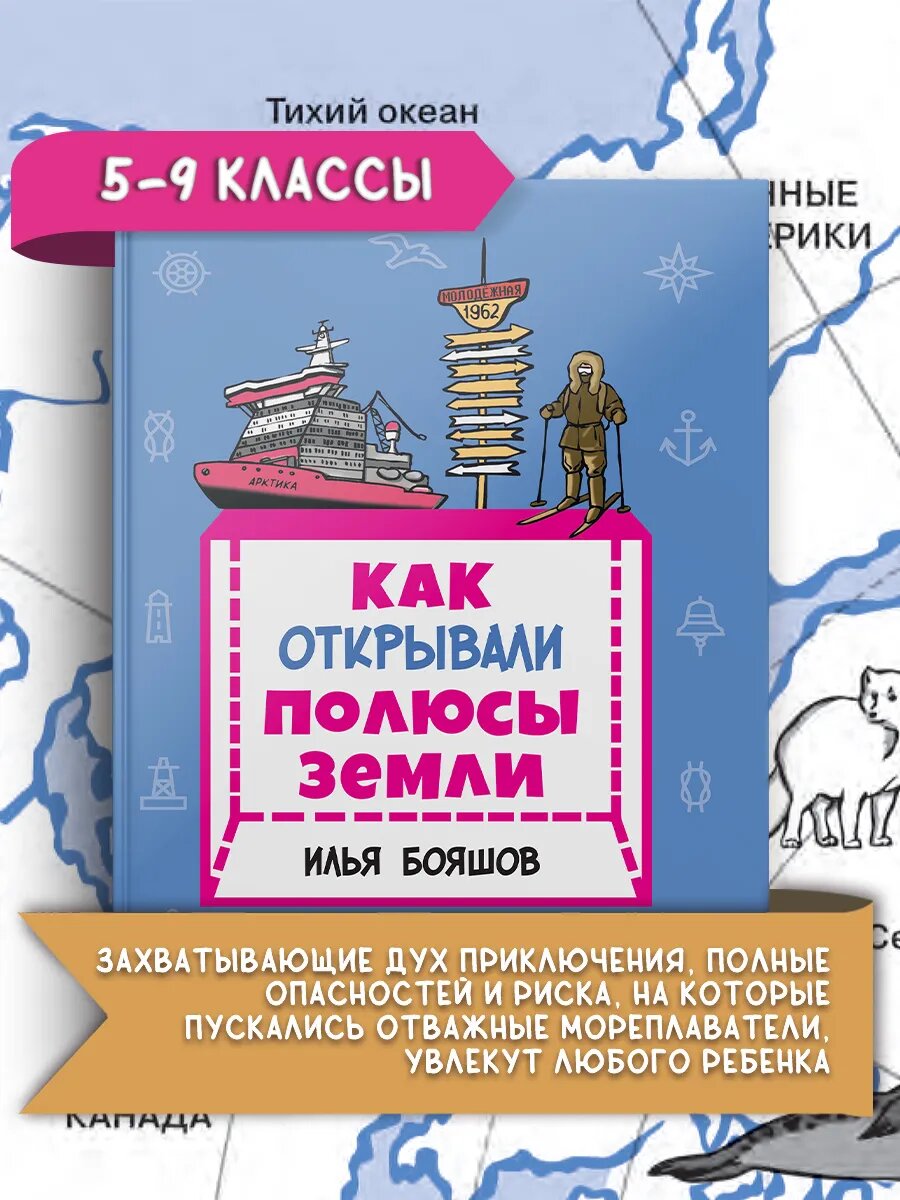 Как открывали полюсы Земли
