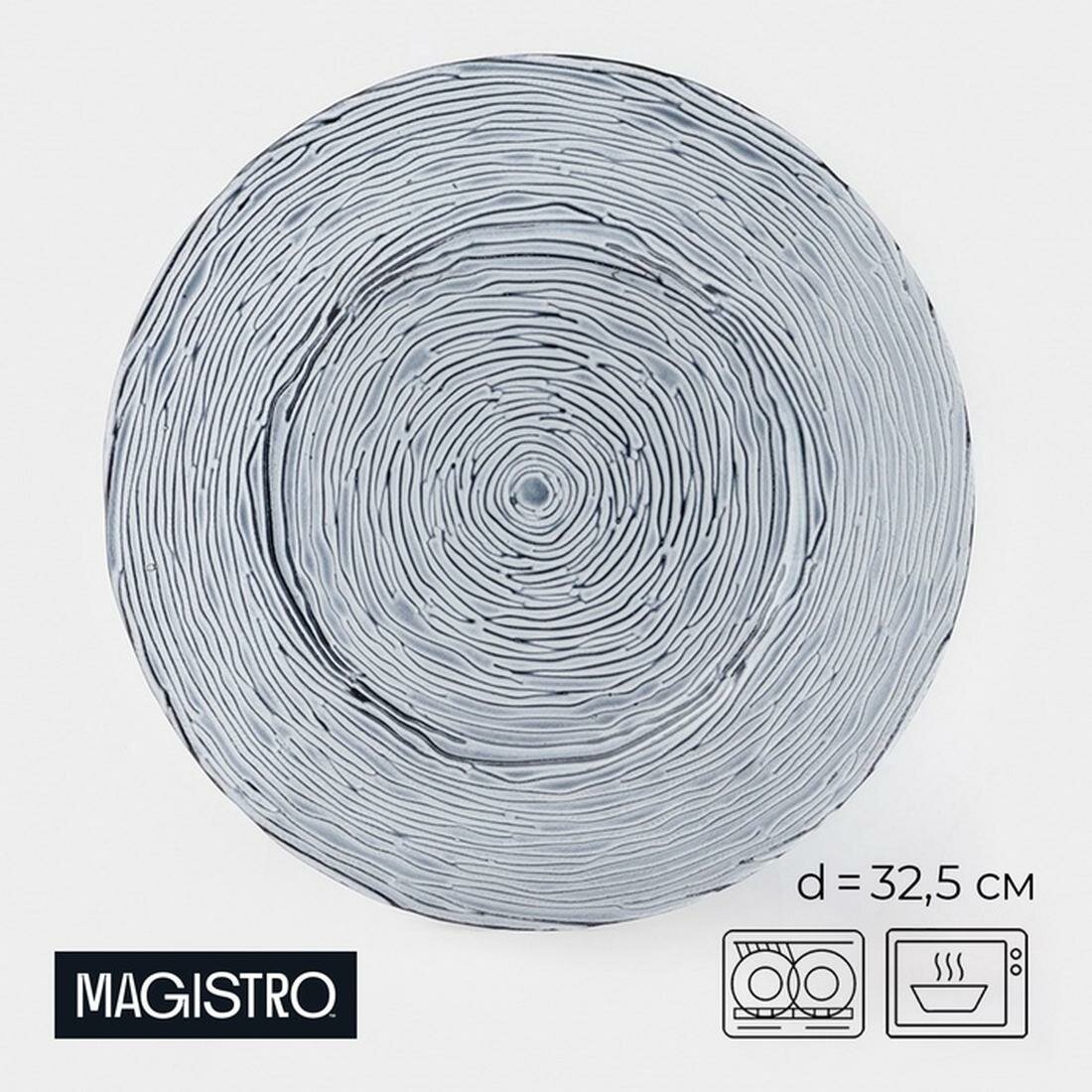 Тарелка подстановочная «Рифл», d=32,5 см, стекло, цвет голубой