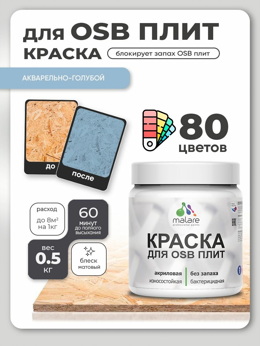 Акриловая краска для ОСБ плит Malare для дерева для наружных и внутренних работ, быстросохнущая без запаха матовая, акварельно-голубой, 0.5 кг