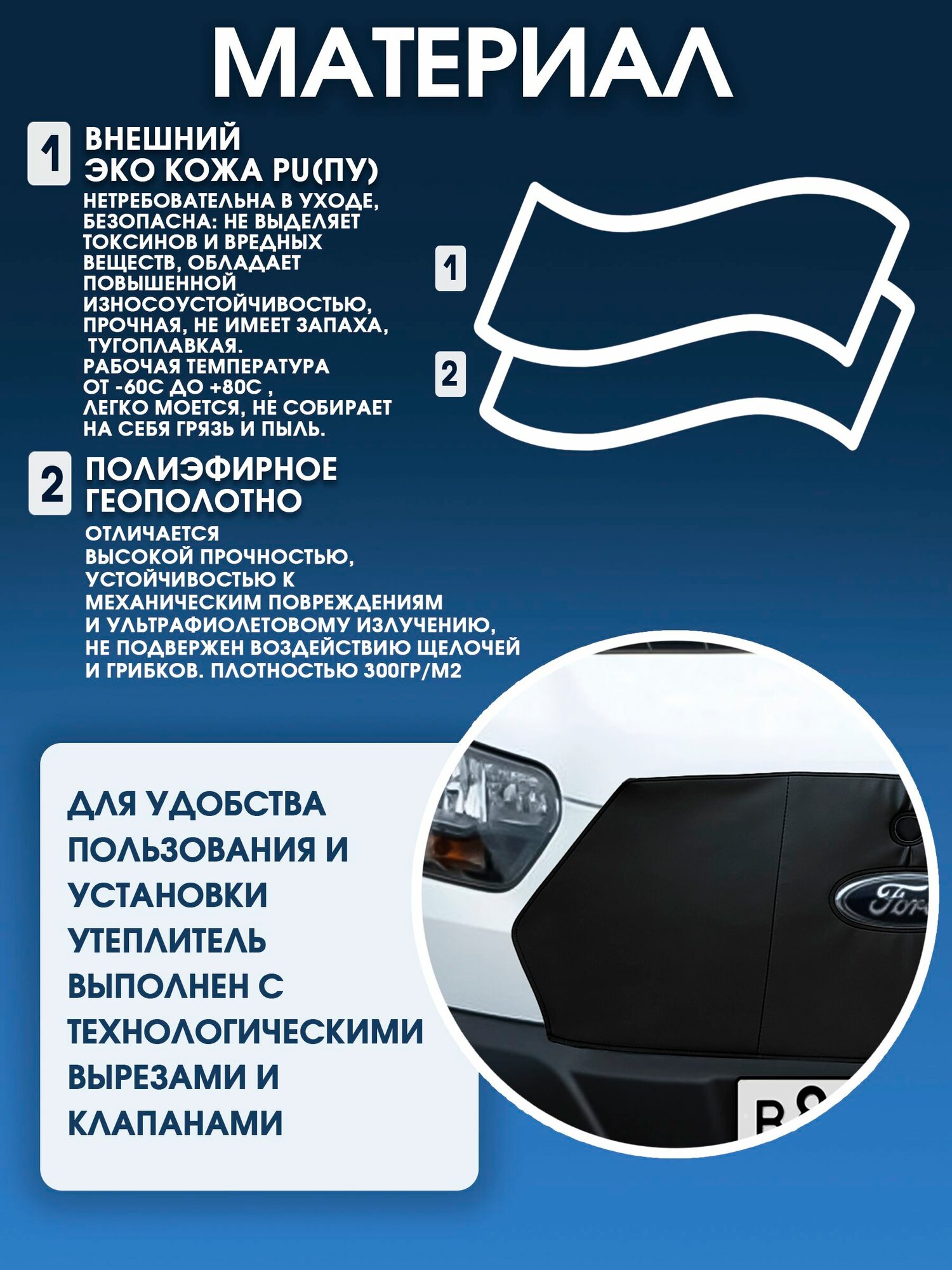 Утеплитель радиатора Ford Transit 8 поколение с 2013-2026 год — фото 1