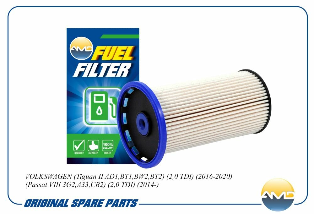 Фильтр топливный AMD AMD. FF243