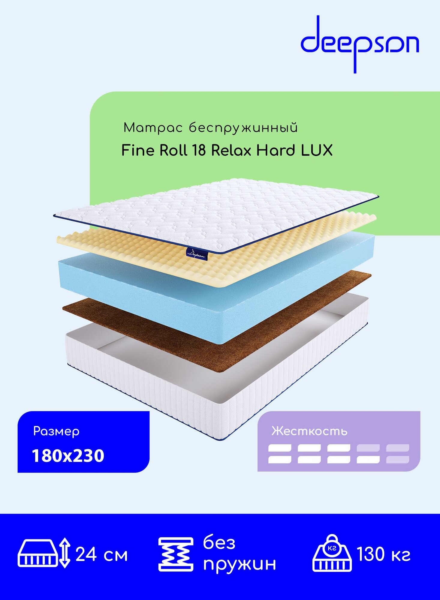 Матрас 180x230 ортопедический буспружинный Fine Roll 18 Relax Hard LUX высота 24 см