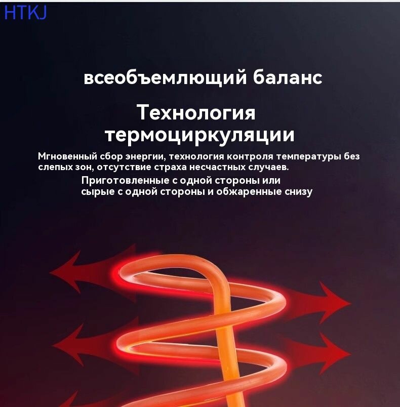 Электрогриль — фото 1