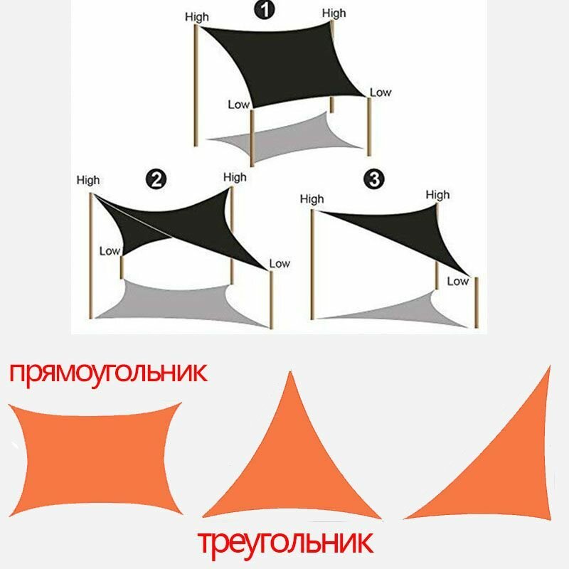 Навес прямоугольного треугольника 5X5X7.1M