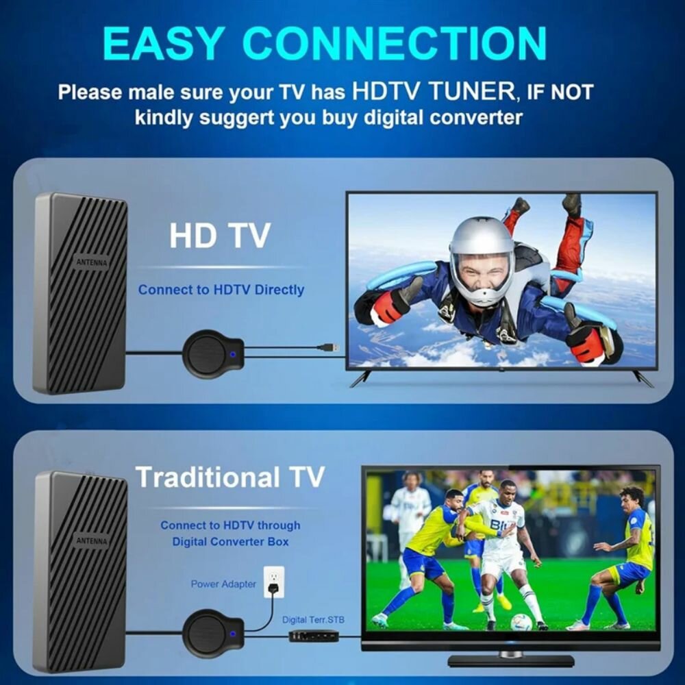 B03B-Ultra HDTV с усилителем, цифровая телевизионная антенна HD для использования в помещении, усиленная антенна DAB, комплект наружных антенн VHF/UHF с радиусом действия 6000 миль