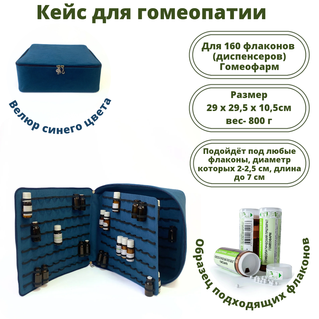 Гомеопатическая аптечка, пенал, кейс для хранения гомеопатических препаратов на 160 диспенсеров от Гомеофарм