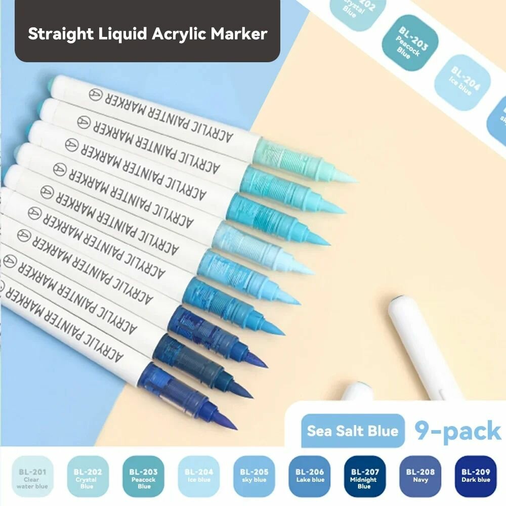 Набор маркеров