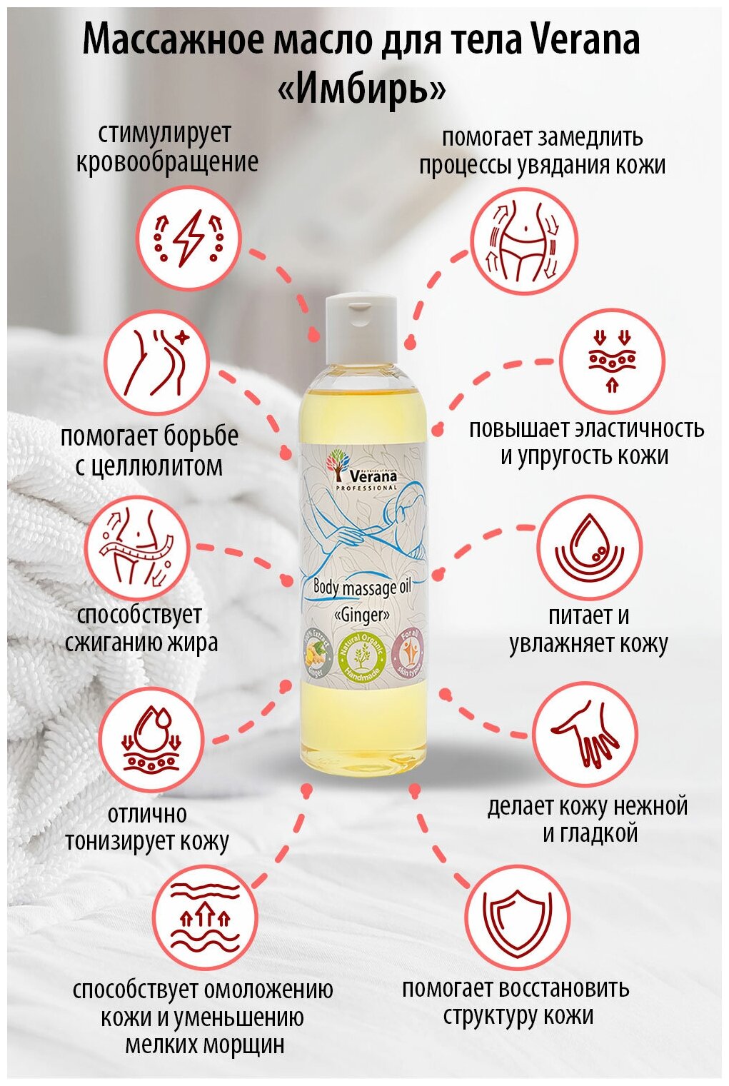 Verana Массажное масло для тела Имбирь, натуральное, антицеллюлитное, омолаживающее, ароматерапия, 1л