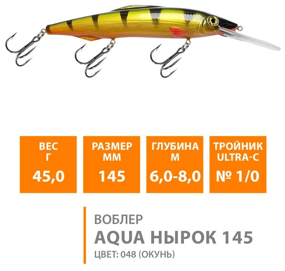 Воблер для рыбалки плавающий AQUA Нырок 145mm 45g заглубление от 6 до 8m цвет 048