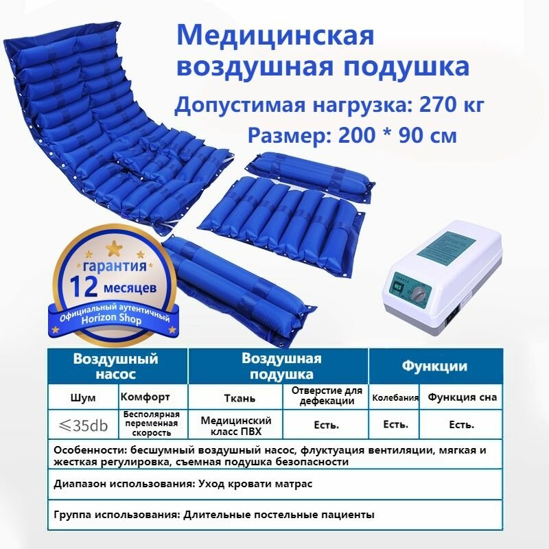 Противопролежный матрас