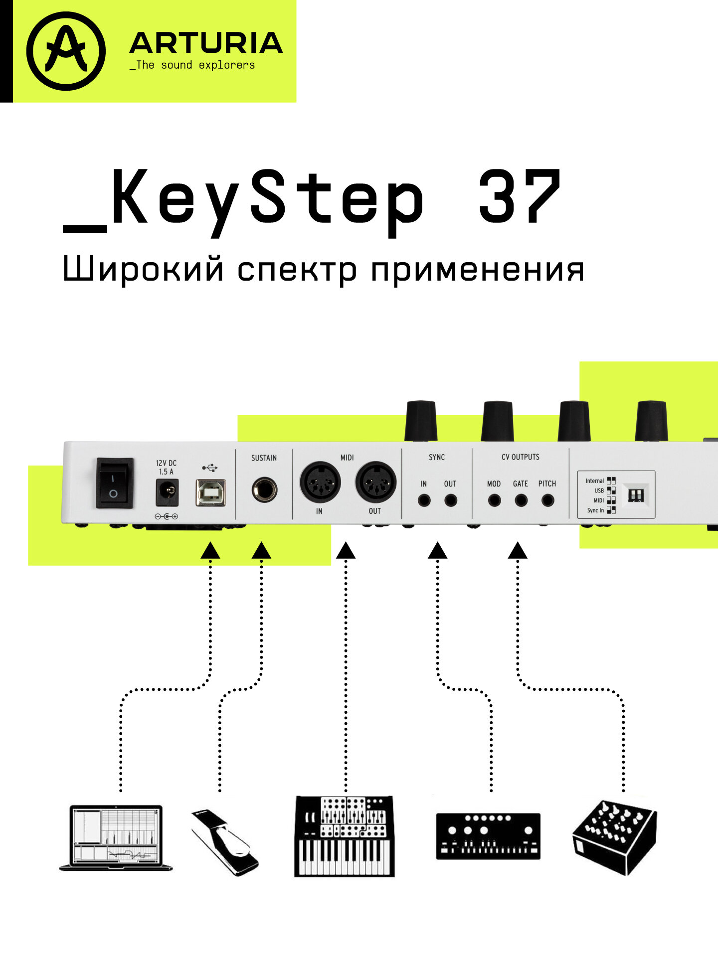 MIDI-клавиатура — фото 1