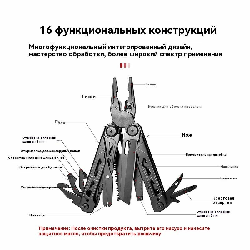 Набор для выживания — фото 1